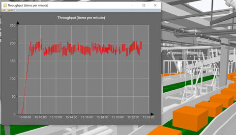 Sym3 Products - 3D Simulation, Emulation, SCADA/HMI & Sym3